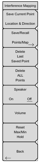 Interference Mapping Menu